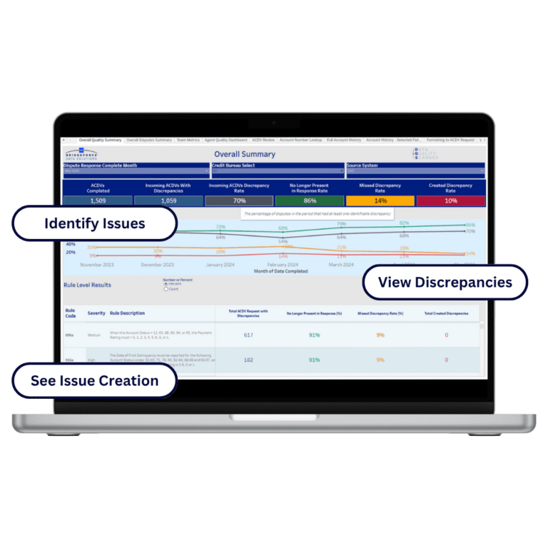 Disputes Module | Dispute Resolution & Data Quality